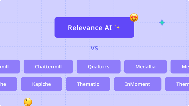 Workflows | Relevance AI