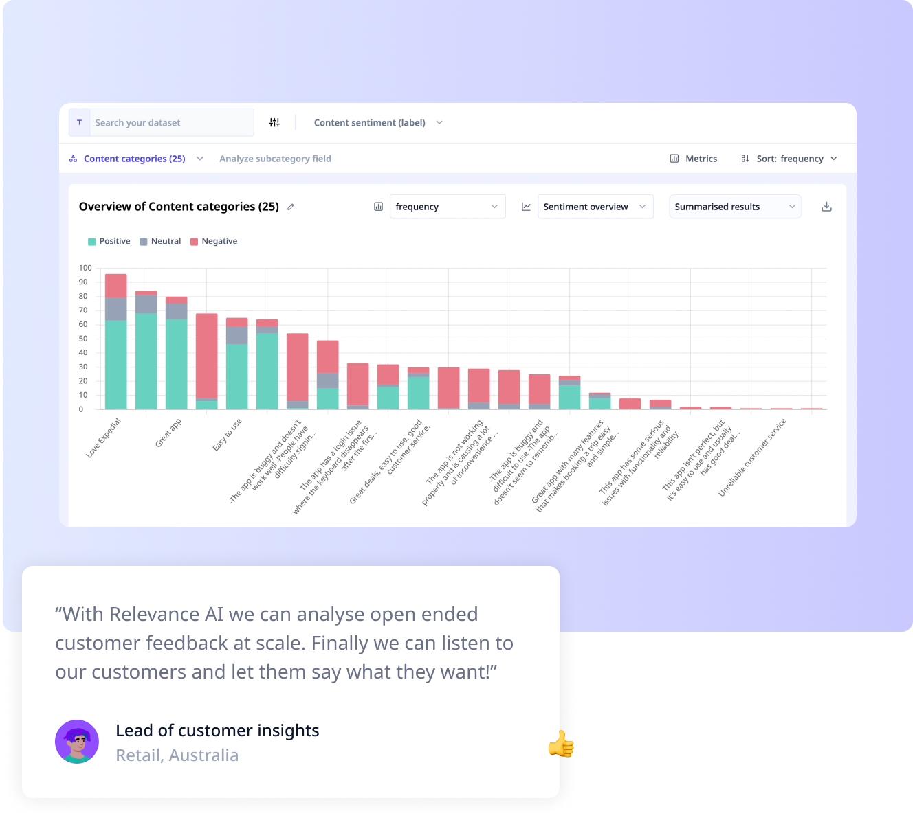 Analyse Verbatim Customer Feedback - Relevance AI