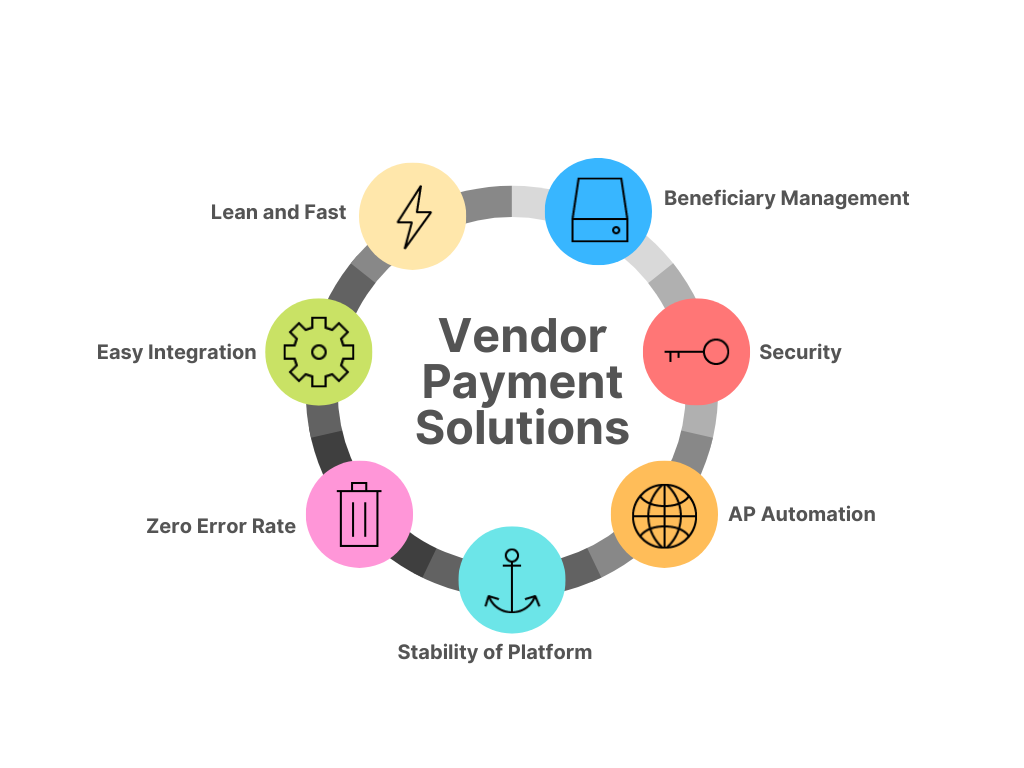 New Age Vendor Payment Solutions- All That You Need to Know