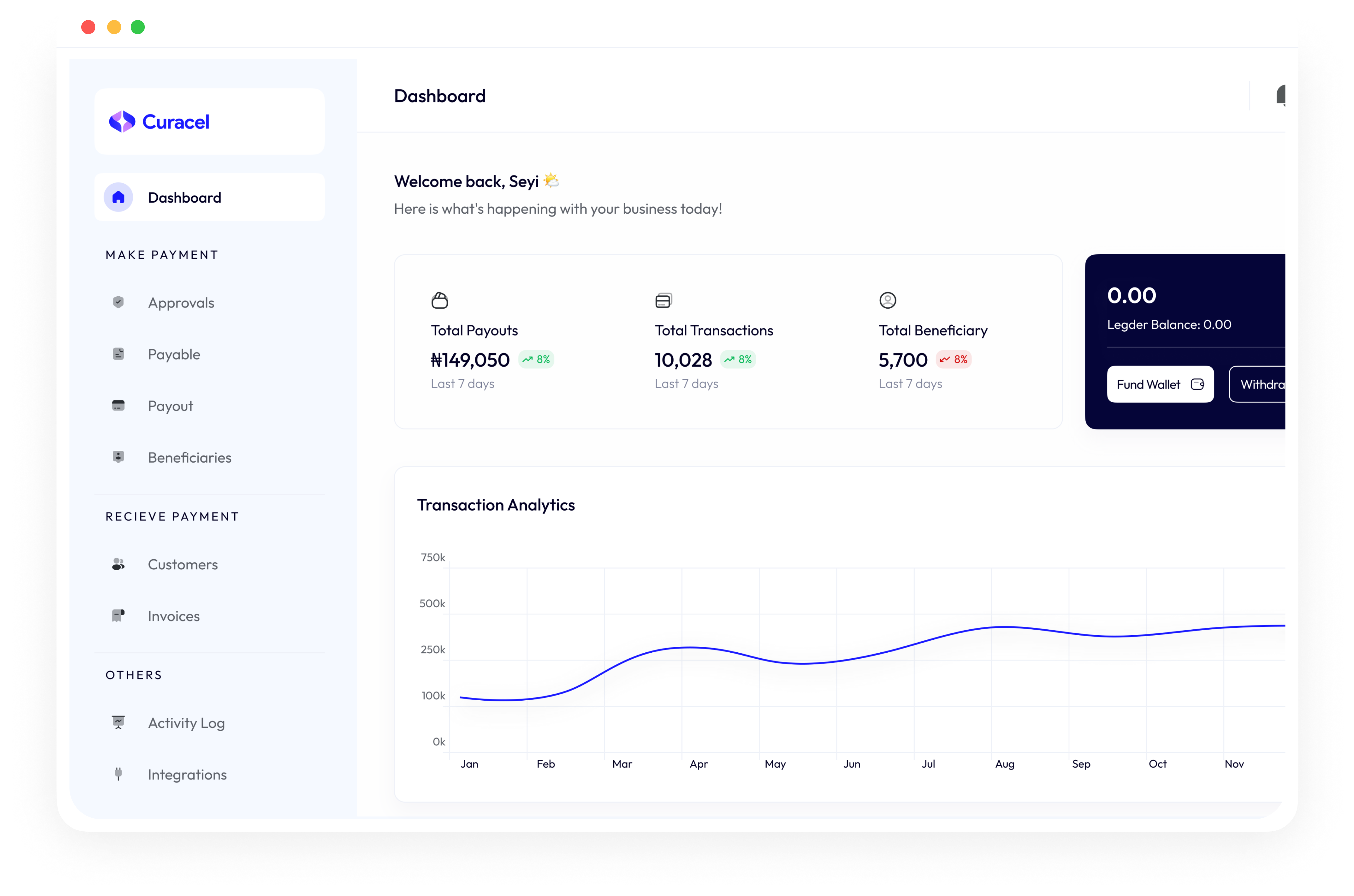 Simplify Healthcare Payments & Claims in Africa | Curacel Pay