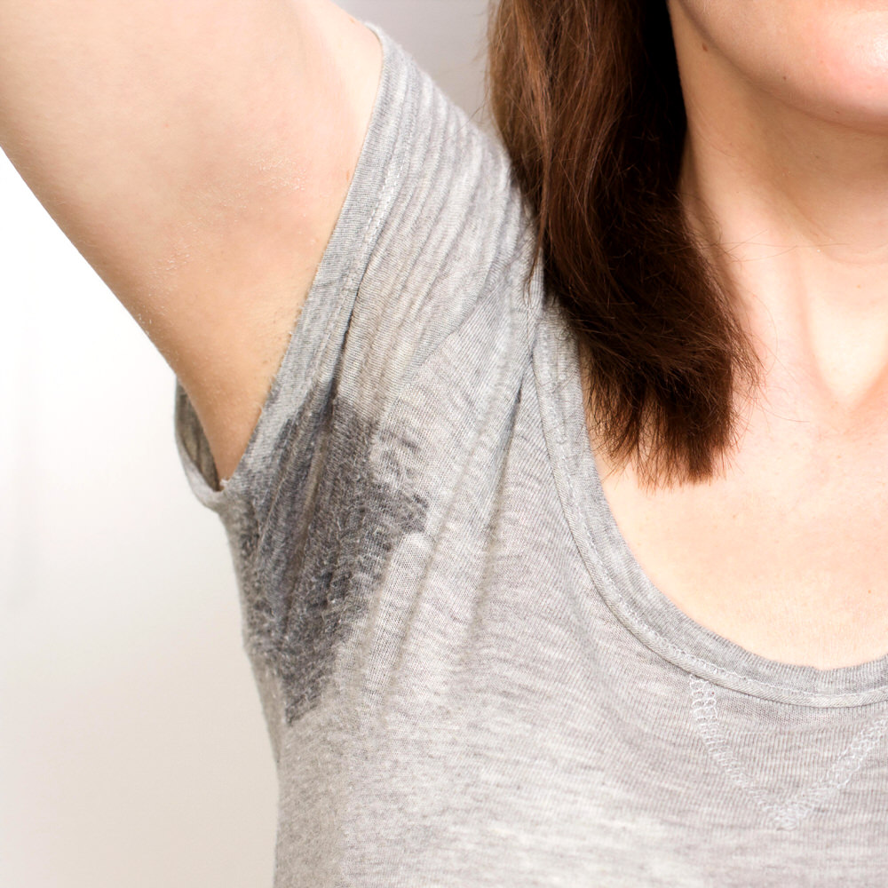 Excessive Sweating | Botulinum toxin
