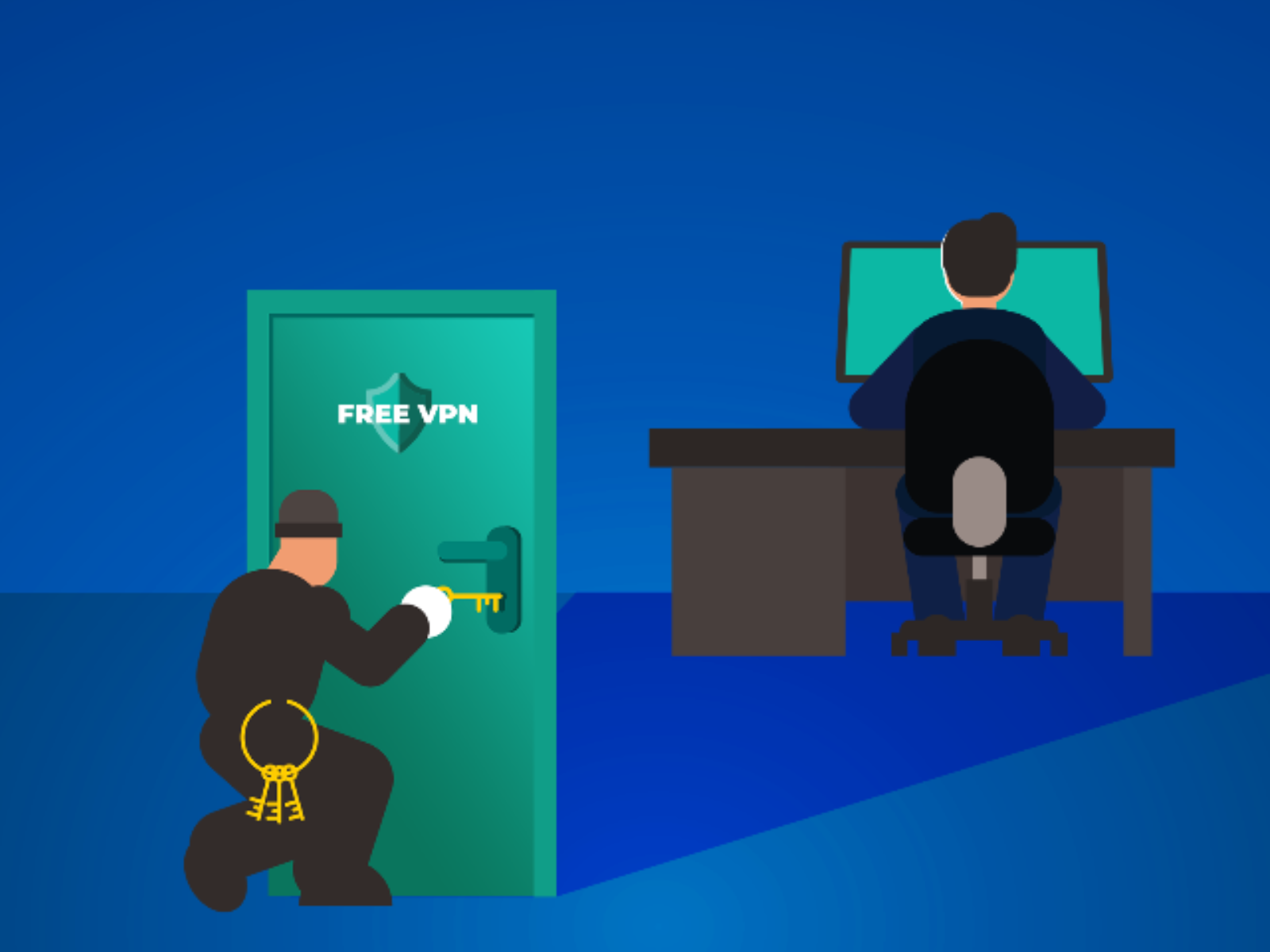 The True Cost of Free VPN | Borked PC