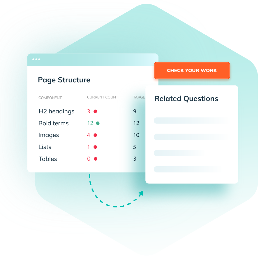POP: On-Page SEO & Content Optimization Tool Suite