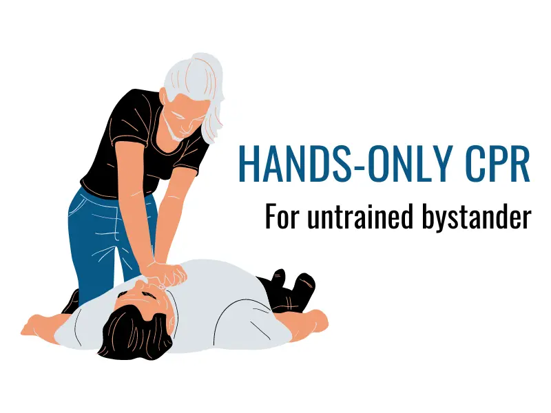 Basic Life Support (BLS) Study Guide - CPR Select