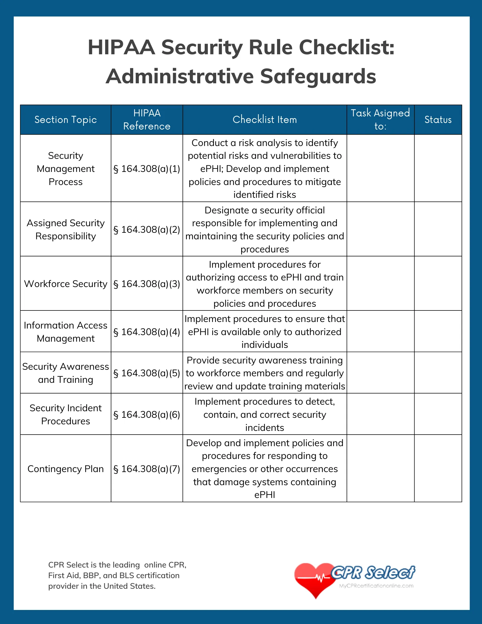 HIPAA Security Rule Checklist