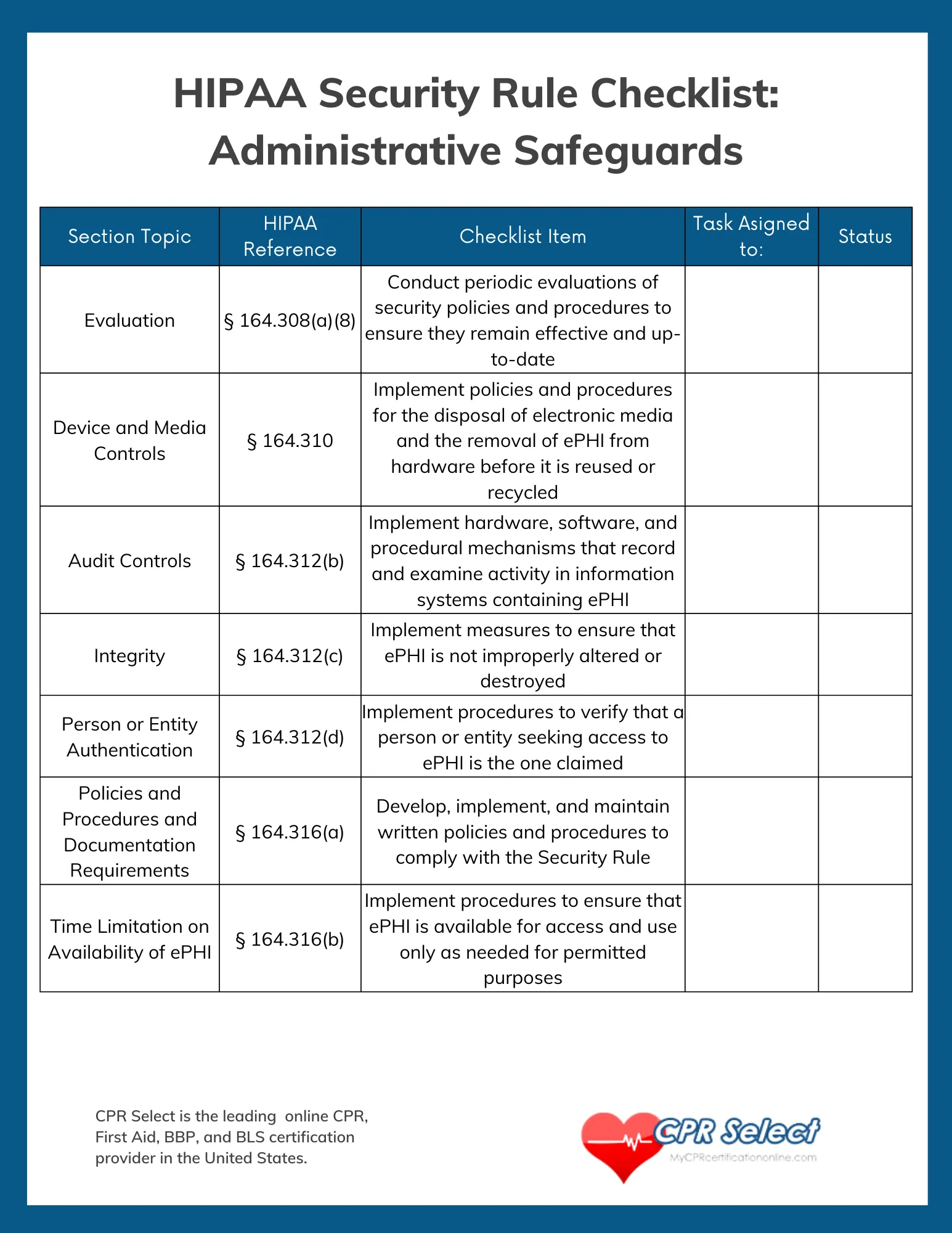 HIPAA Security Rule Checklist