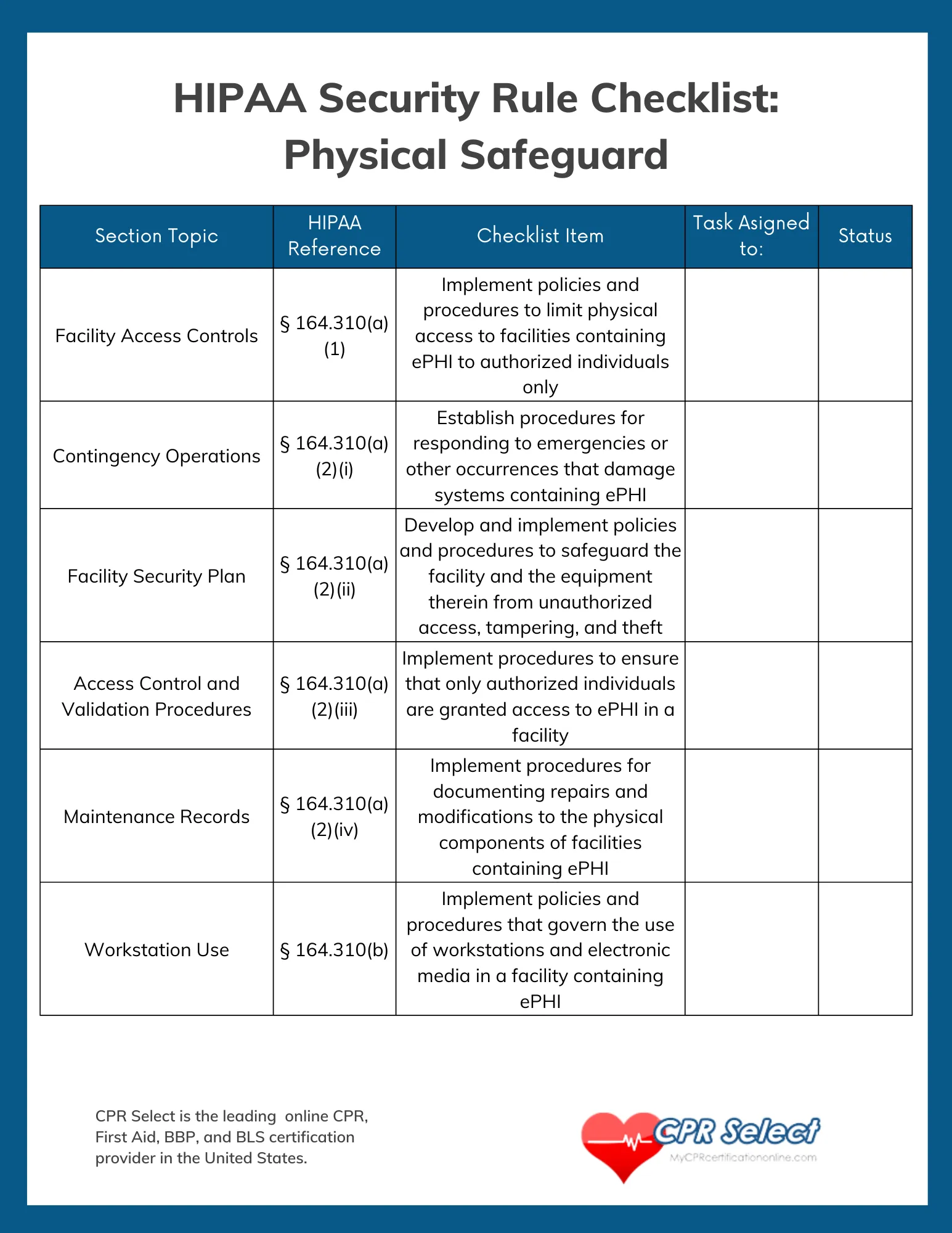 HIPAA Security Rule Checklist