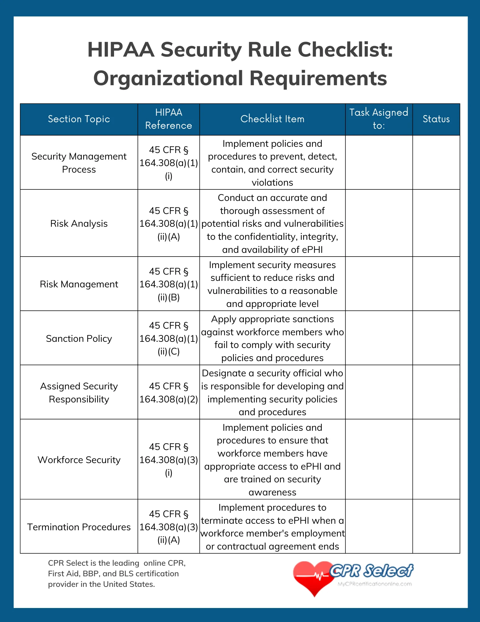 HIPAA Security Rule Checklist HIPAA Security Rule Checklist