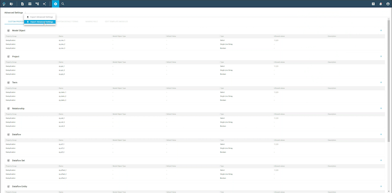 Product Feature: Advanced Settings | biGENIUS Blog