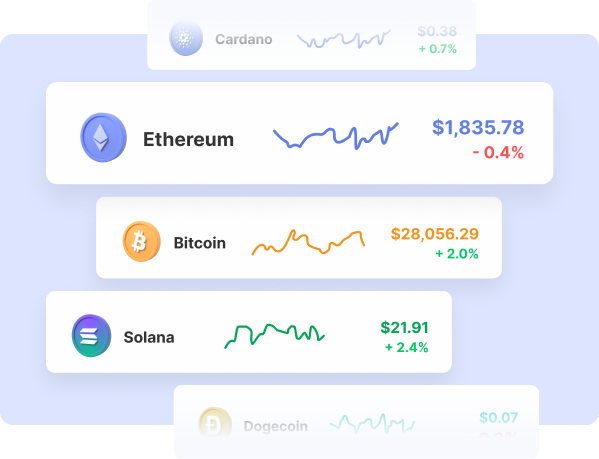 Datawallet: Daily Crypto Newsletter and Research