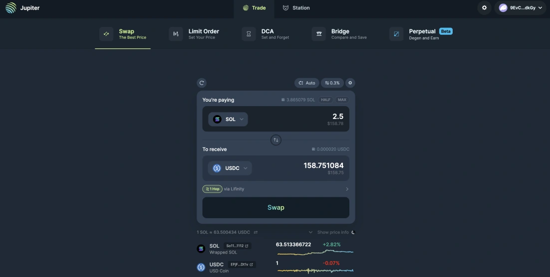 Best Decentralized Exchange (DEX) on Solana