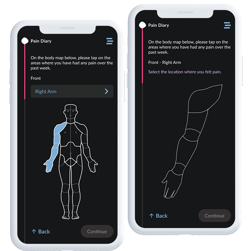 ObvioHealth | Decentralized Clinical Trial Pioneers