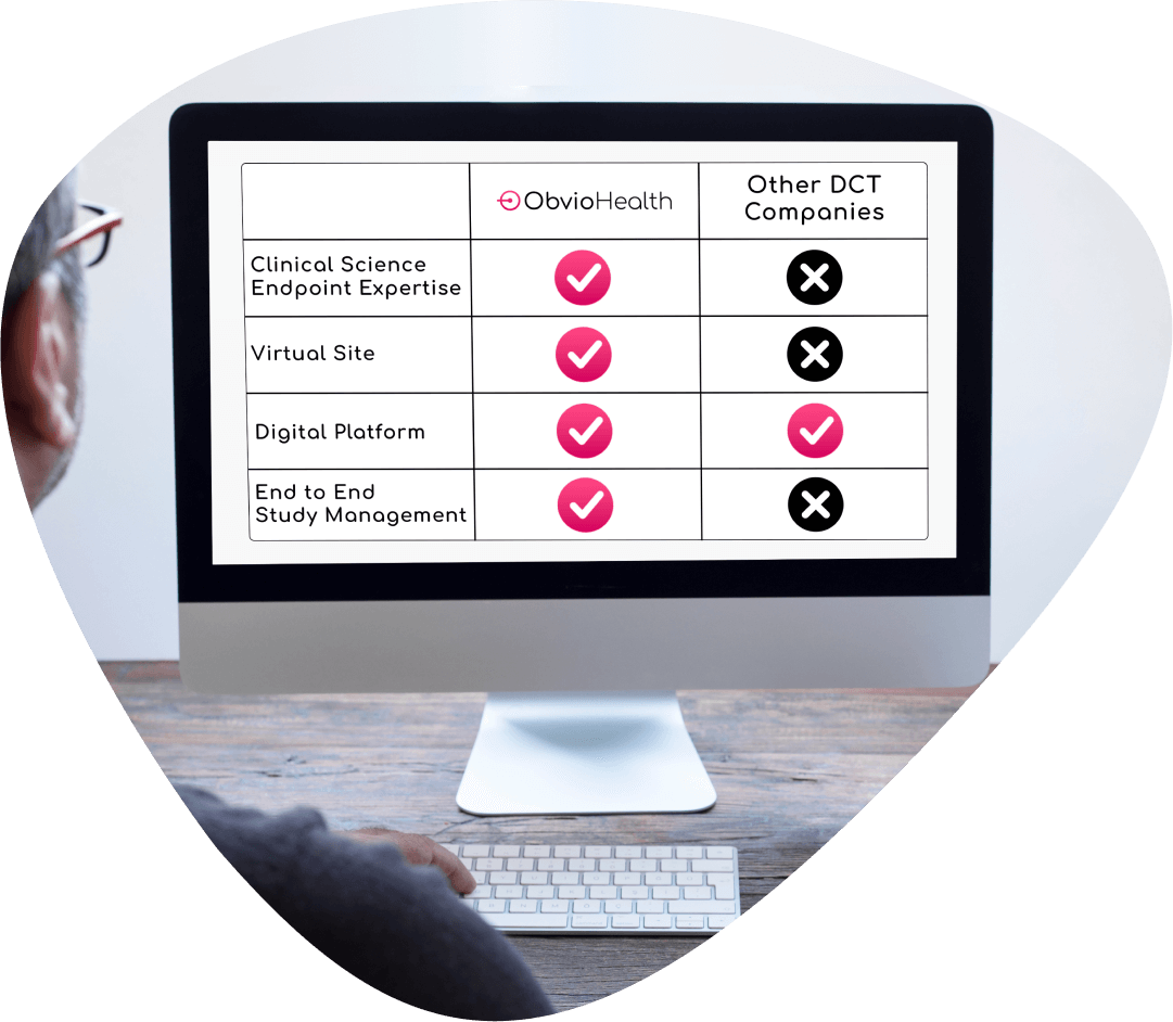 ObvioHealth | Decentralized Clinical Trial Pioneers