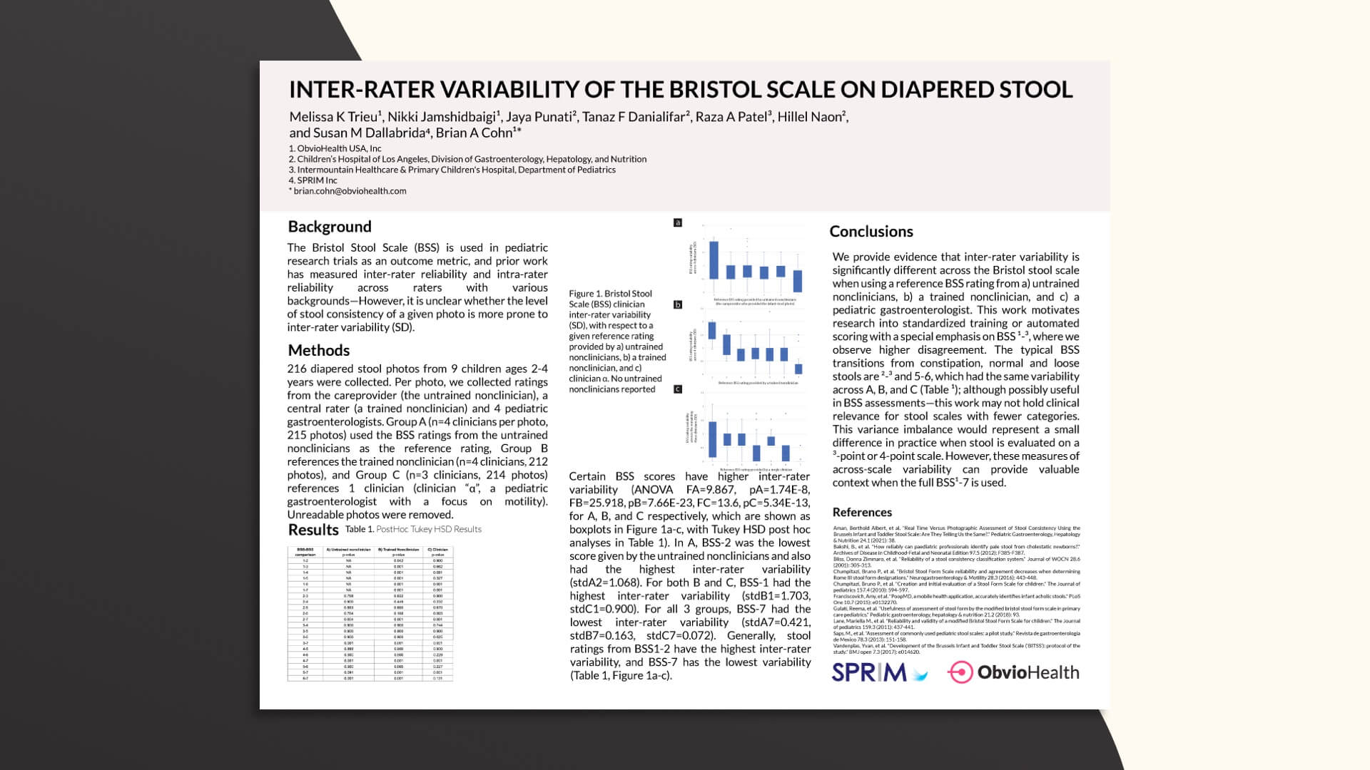 Inter-Rater Variability | ObvioHealth