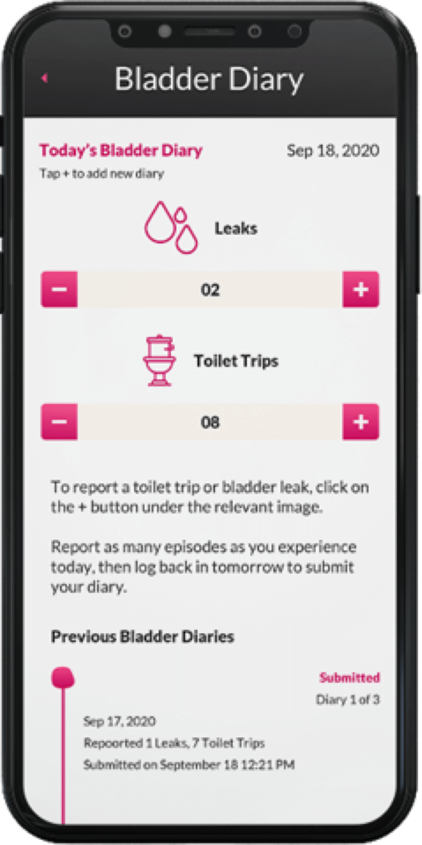 The First-Ever Fully Virtual Clinical Trial in Urogynecology | ObvioHealth