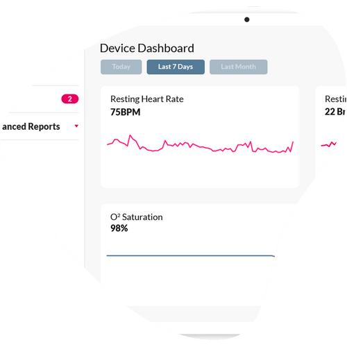 Remote Monitoring in Clinical Trials
