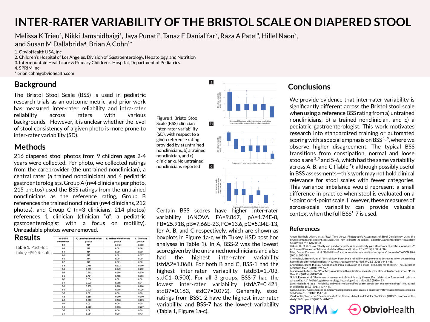 Inter-Rater Variability | ObvioHealth