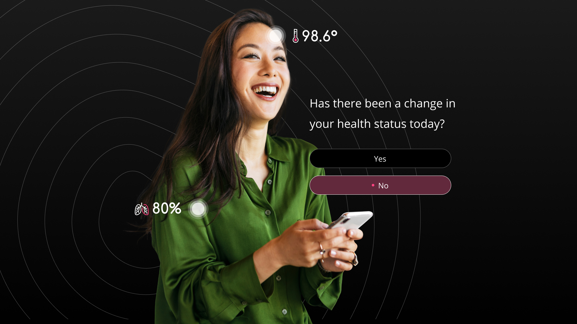 Playbook | ObvioHealth