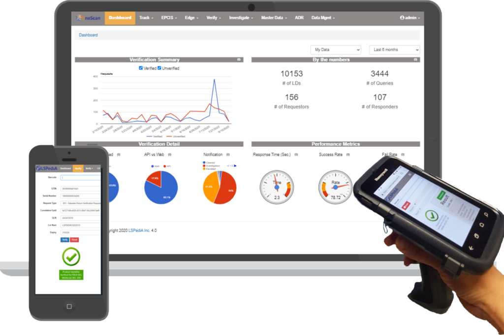 OneScan Solution Suite: DSCSA Compliance for the Pharmaceutical Industry