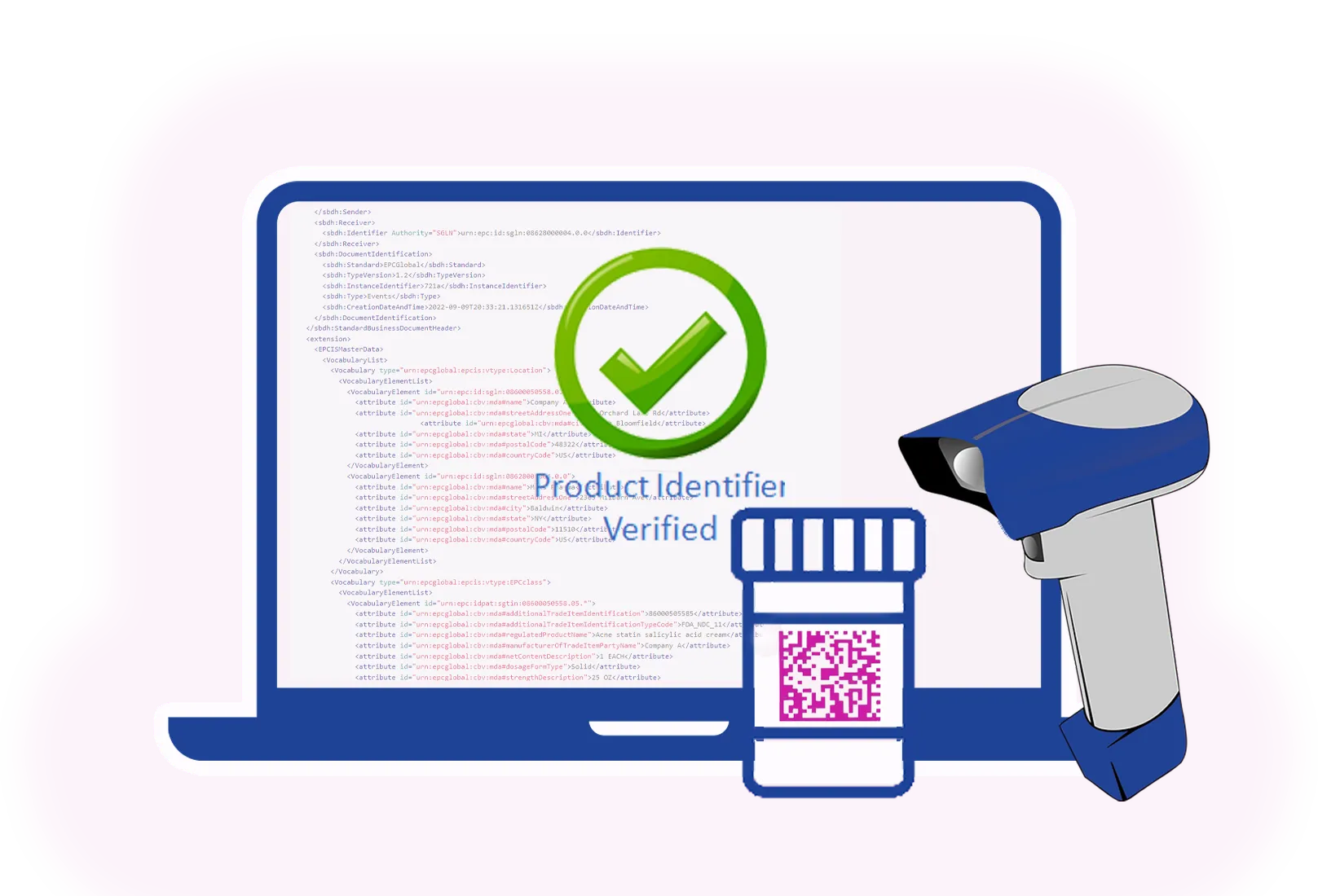 Verification Router Service (VRS) | DSCSA Compliance