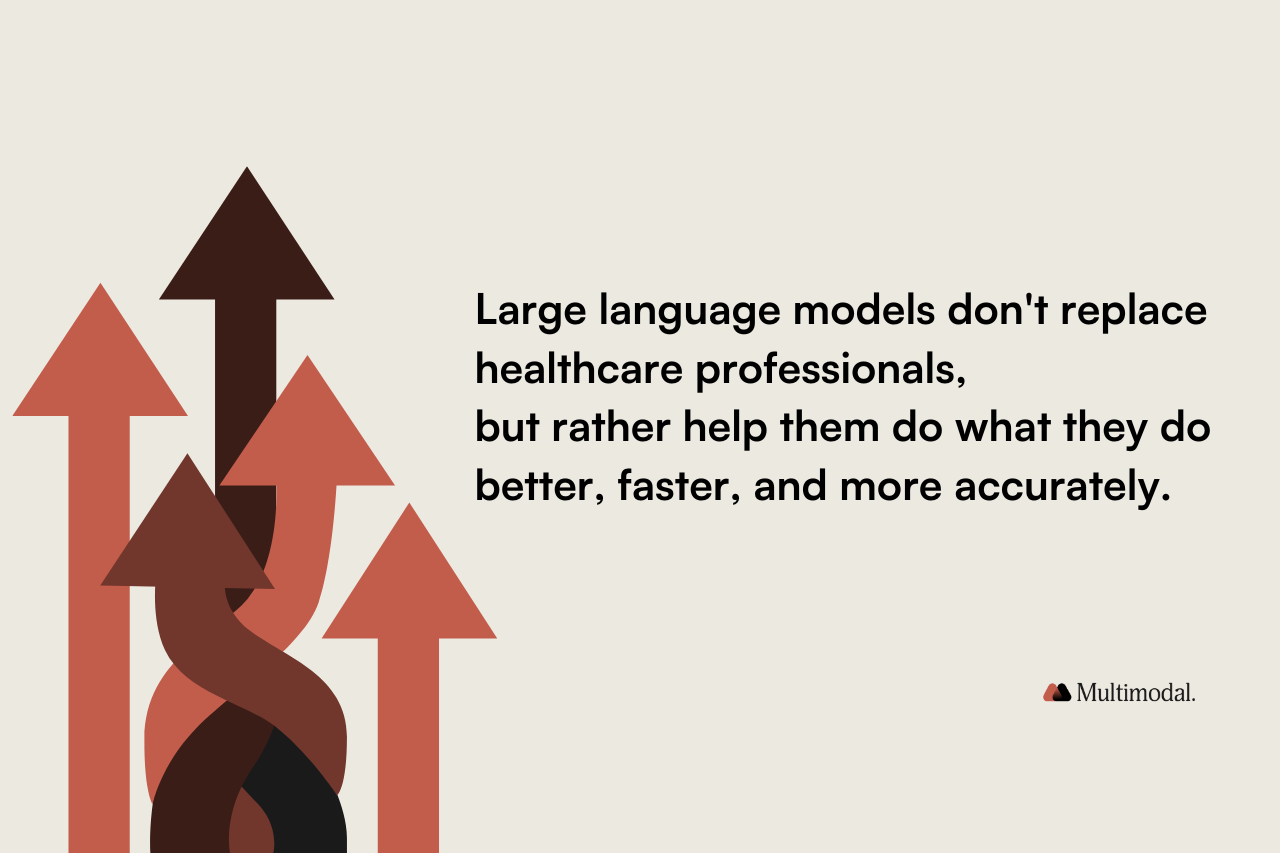 Large Language Models in Healthcare: Use Cases, Benefits, and More