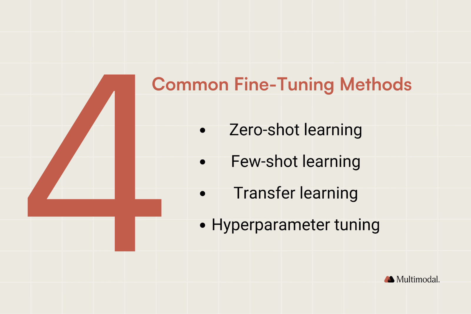 LLM Fine-Tuning: How To Choose the Right Model?