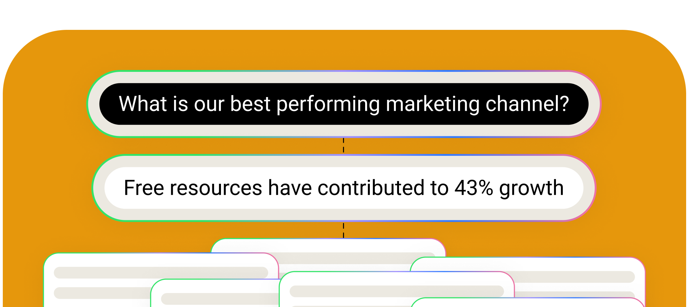 Conversational AI | Answer Queries 20x Faster