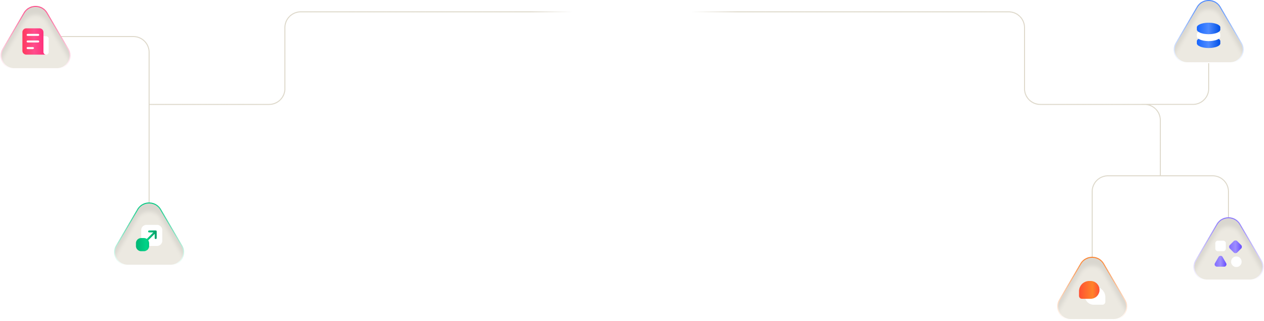 Multimodal | Automation Platform for Complex Workflows