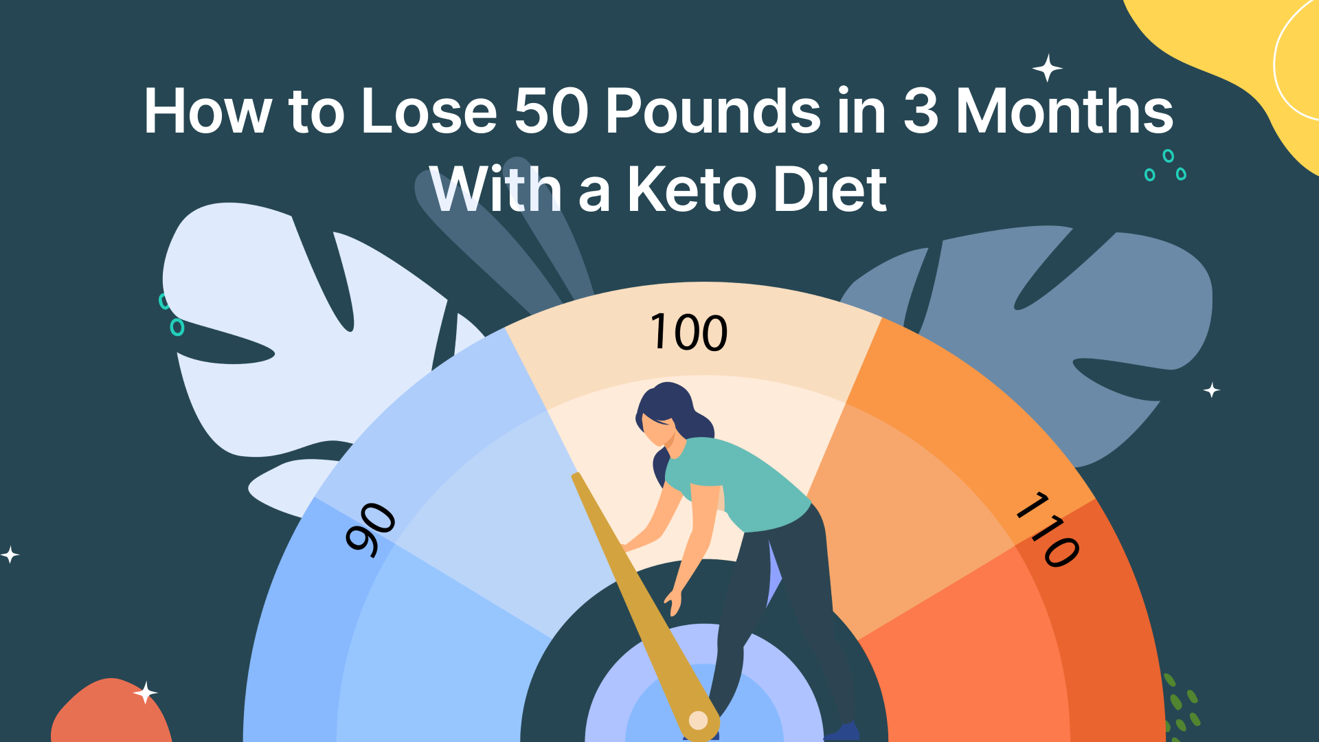 How To Lose 50 Pounds in 3 Months With a Keto Diet - Blog at ...