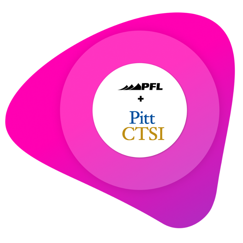 Direct Mail That Delivers | PFL