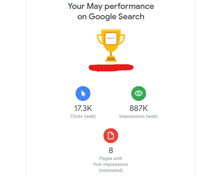 Customer Engagement: 8 Powerful Strategies to Implement in 2023