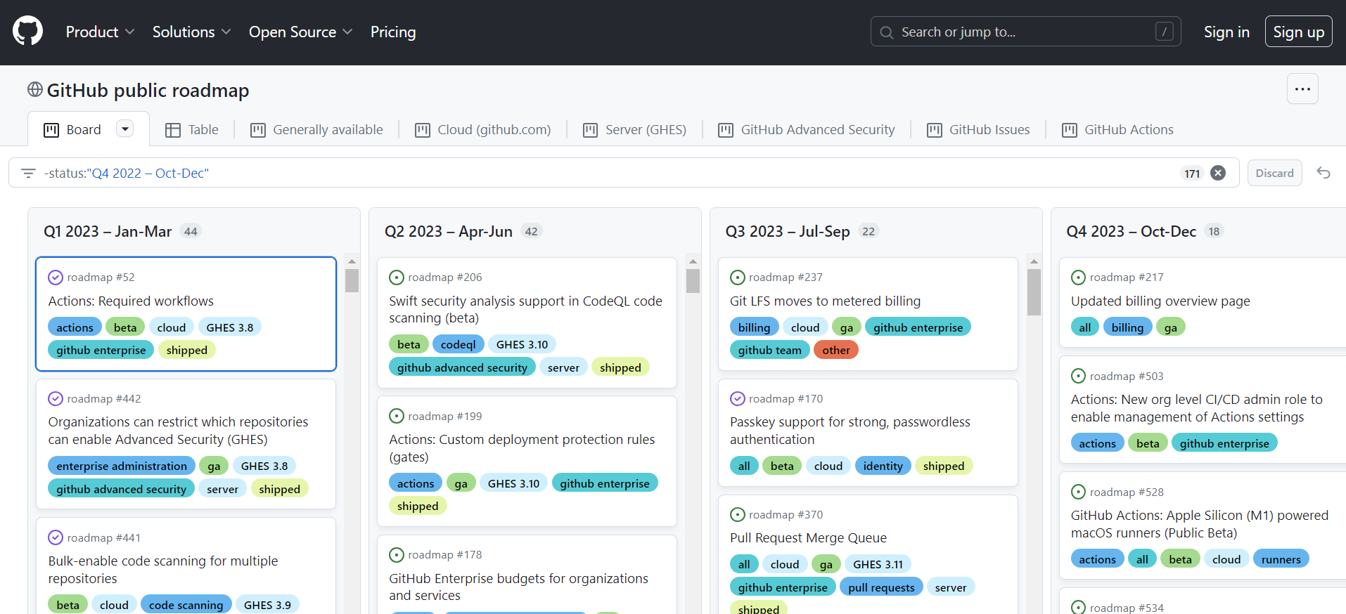 How to Create a Public Roadmap + Tools, Examples and Best Practices