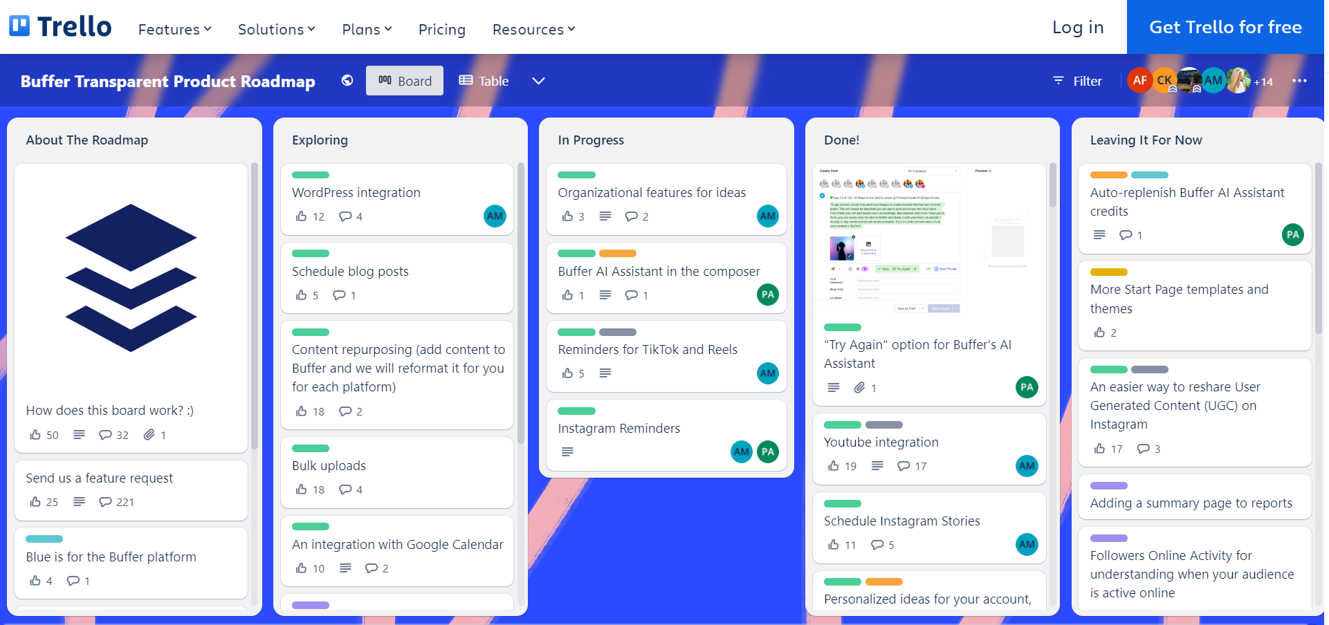 How to Create a Public Roadmap + Tools, Examples and Best Practices