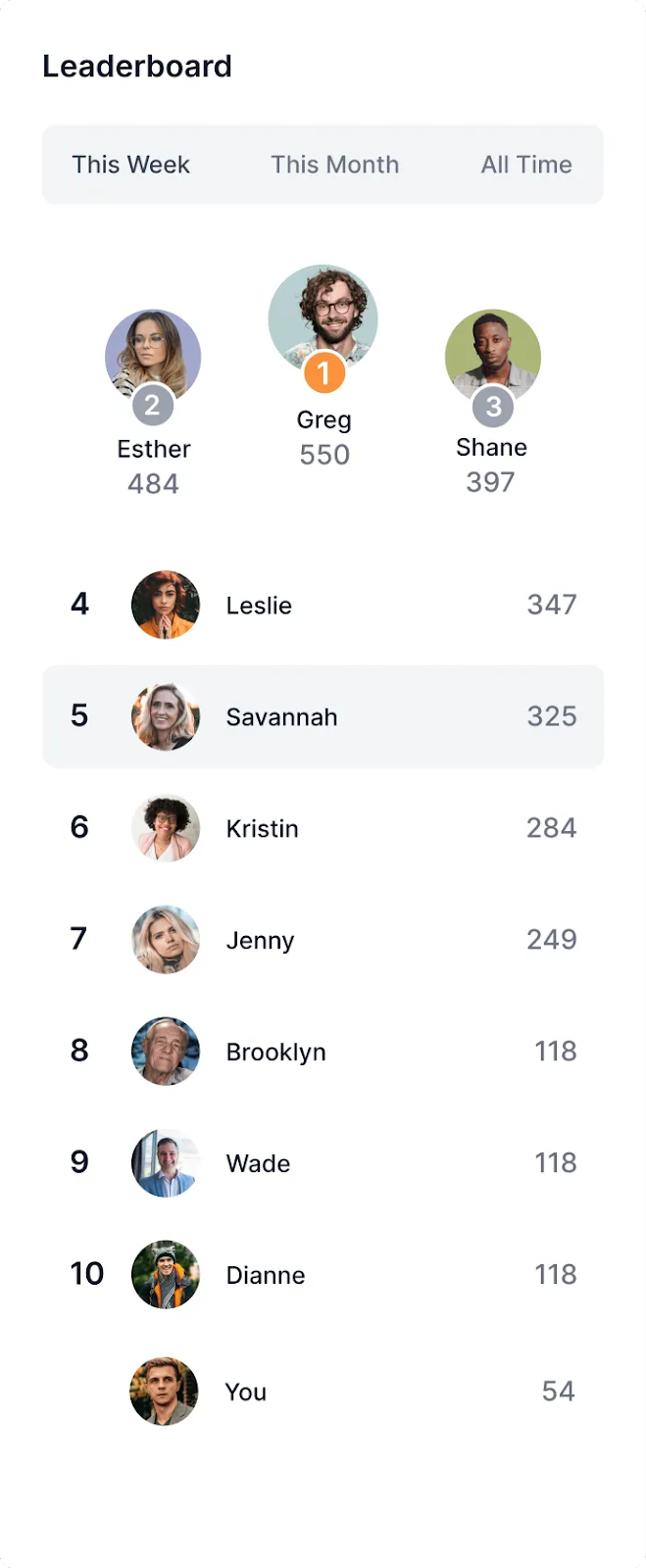 Onboarding Community Members: Best practices + Step-by-step Guide