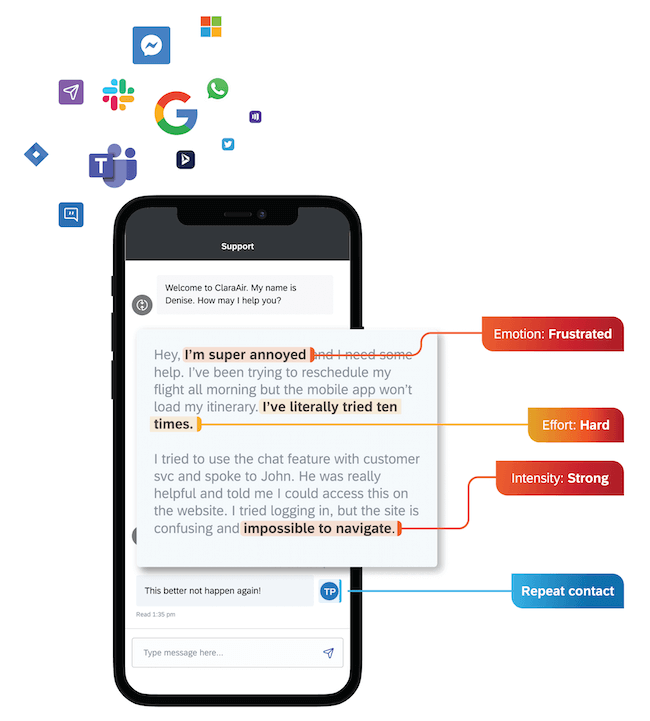 Customer Feedback Platform: Ultimate Guide to Select the Best in 2023