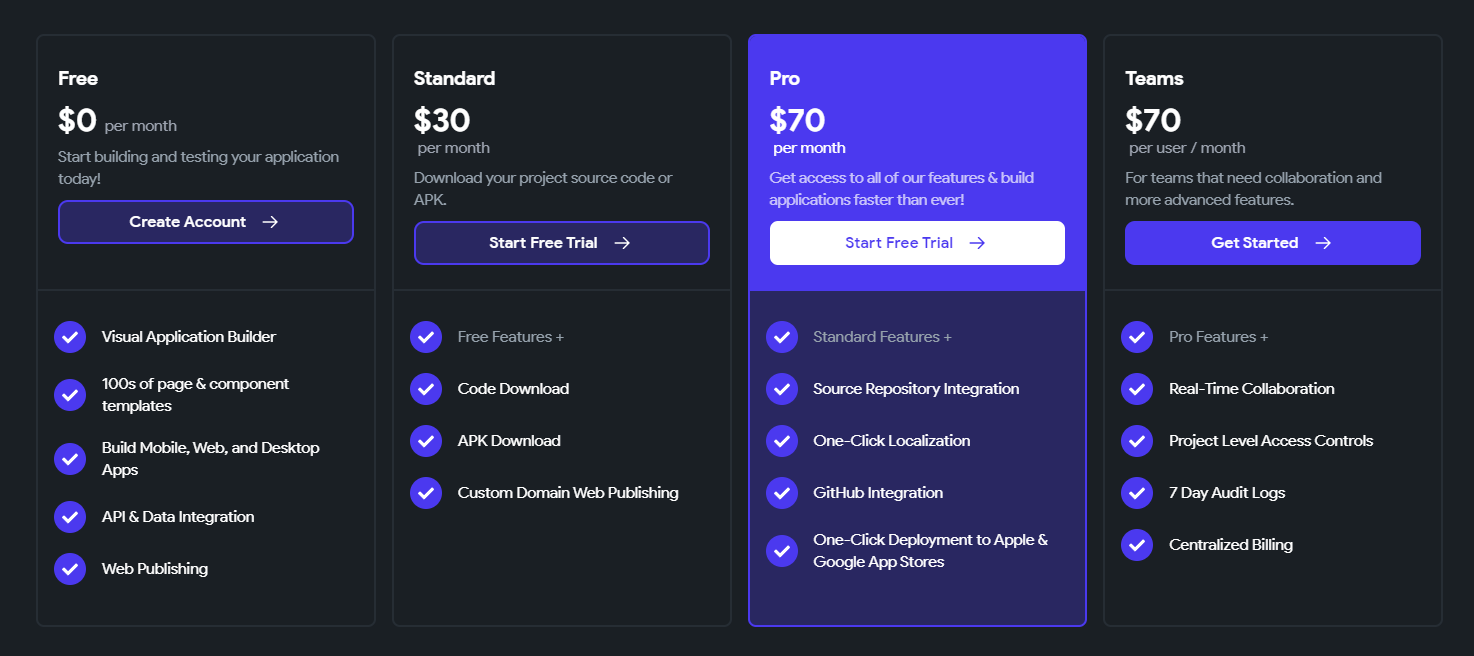 7 Best No Code Platforms in 2024
