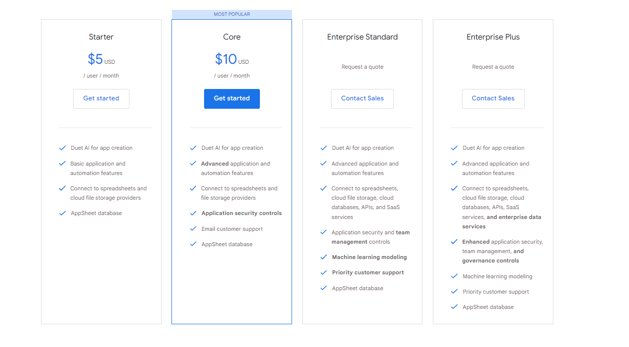 7 Best No Code Platforms in 2024