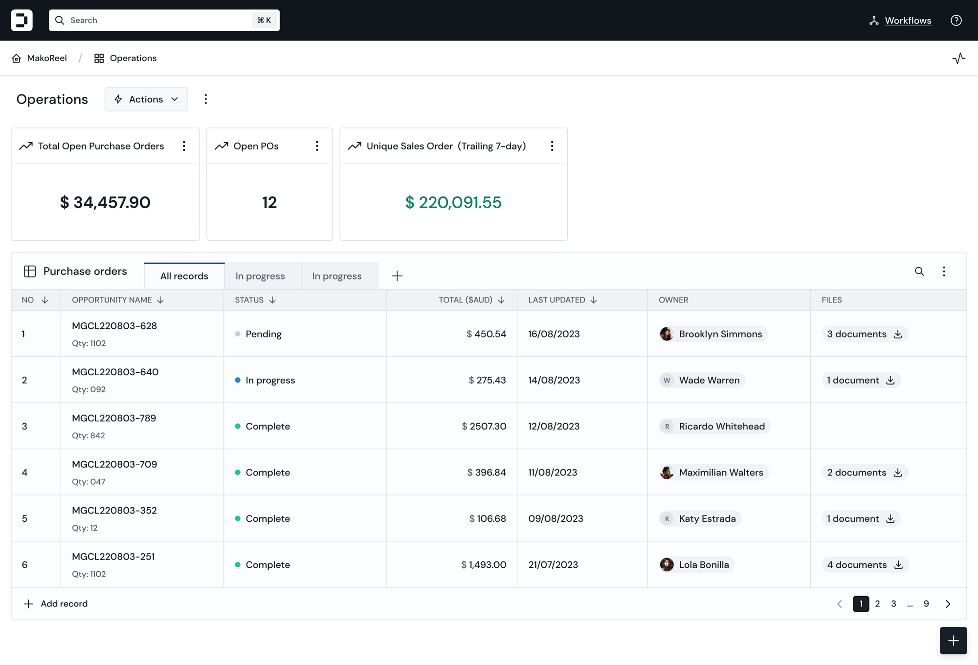 Doss - Simplify your operations, fuel your growth.
