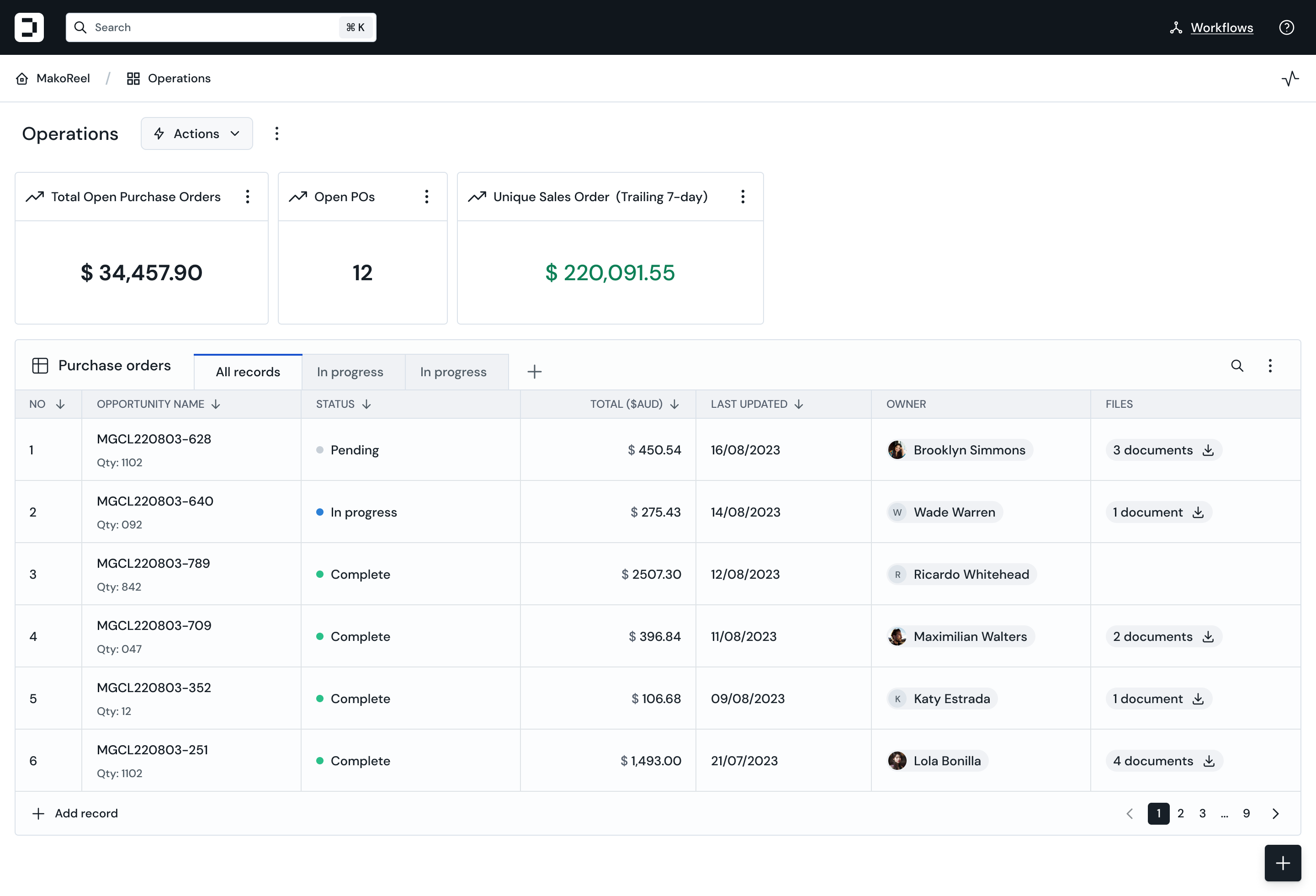 Doss - Simplify your operations, fuel your growth.