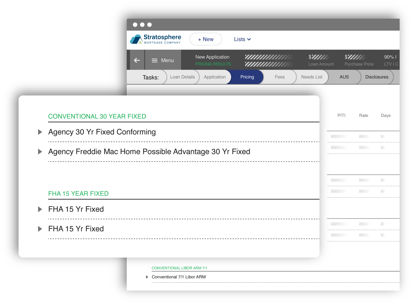 The intelligent lending platform built for humans
