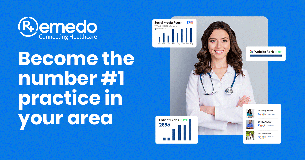 All-in-one Digital Healthcare Marketing Platform | Remedo