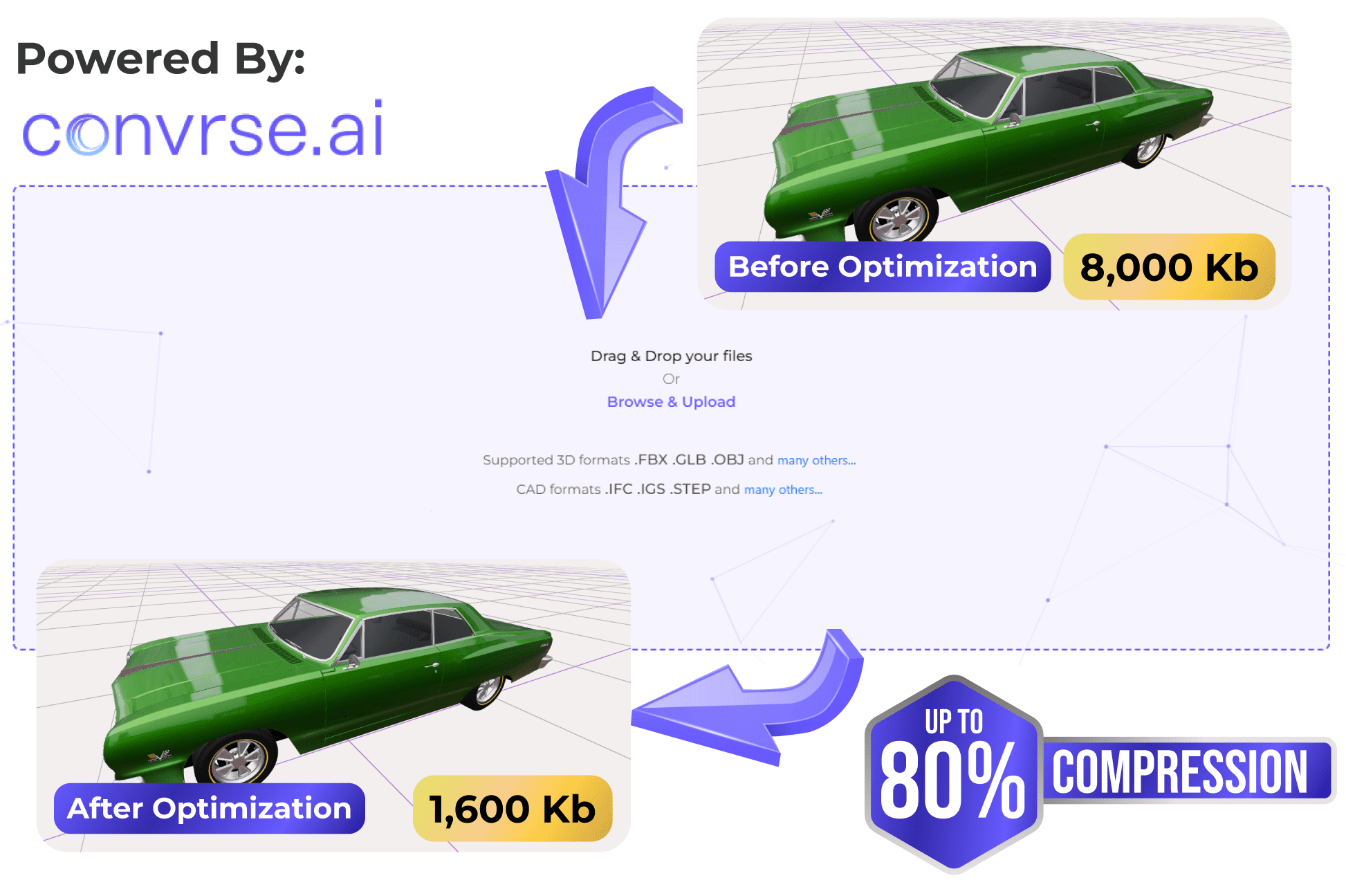 Convrse.ai 3D Optimizer