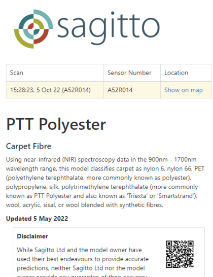 Carpets Fiber Composition Testing