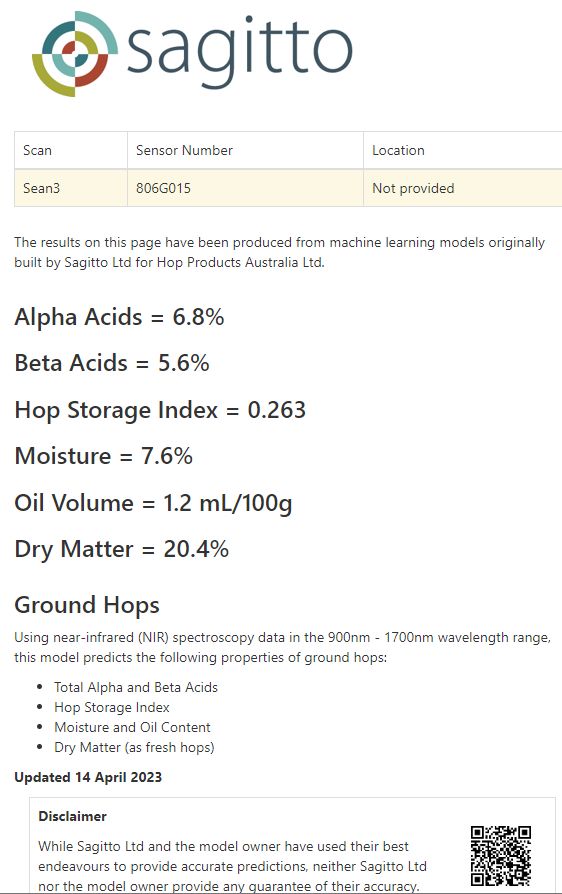 Rapid and Accurate Testing of Hops and Hop Products