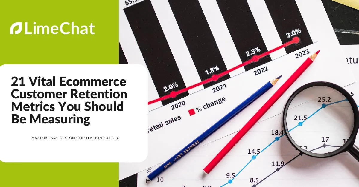 eCommerce customer retention metrics to measure | LimeChat