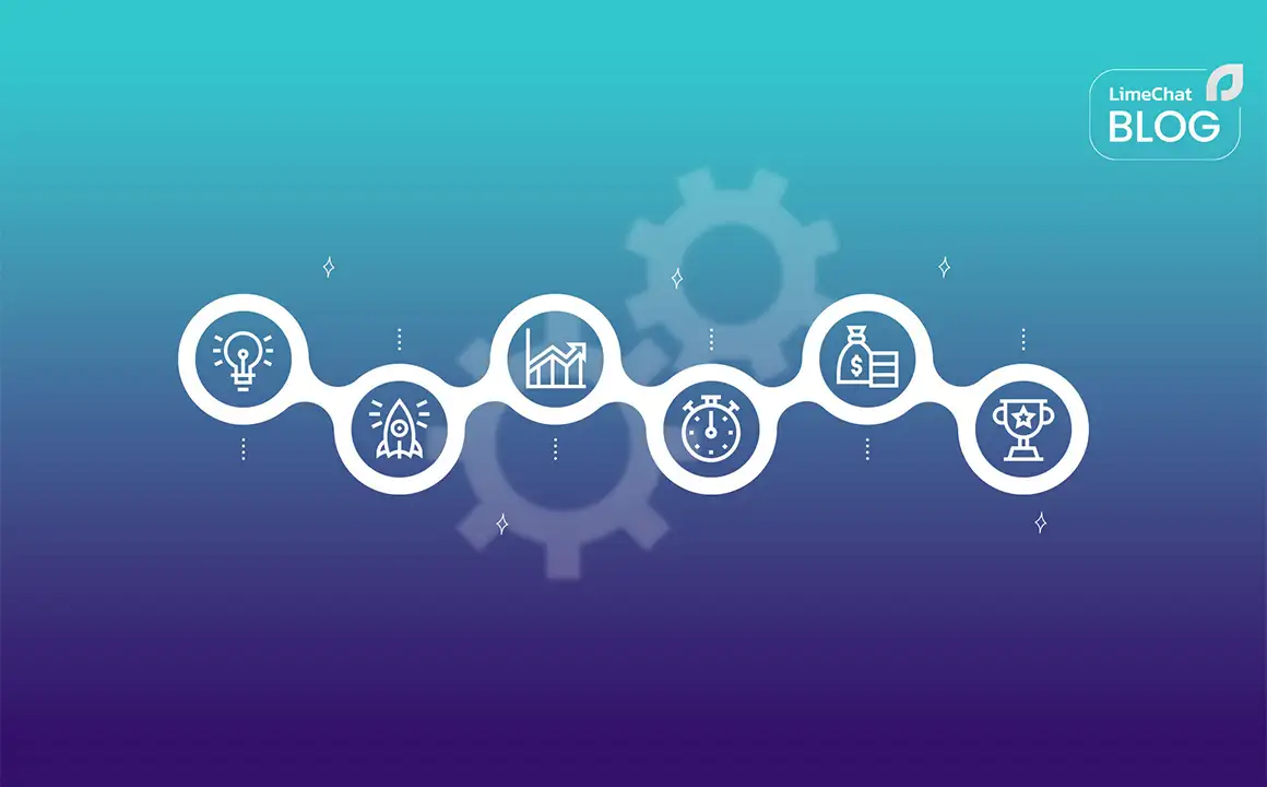 How to build an extendable flow engine | LimeChat