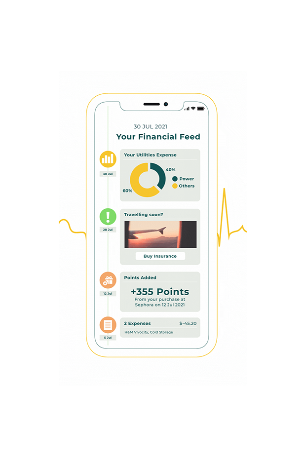 Vault Core's integration to Moneythor