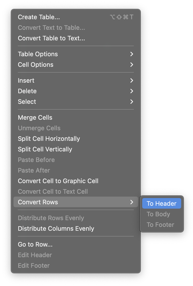 Tables have header rows
