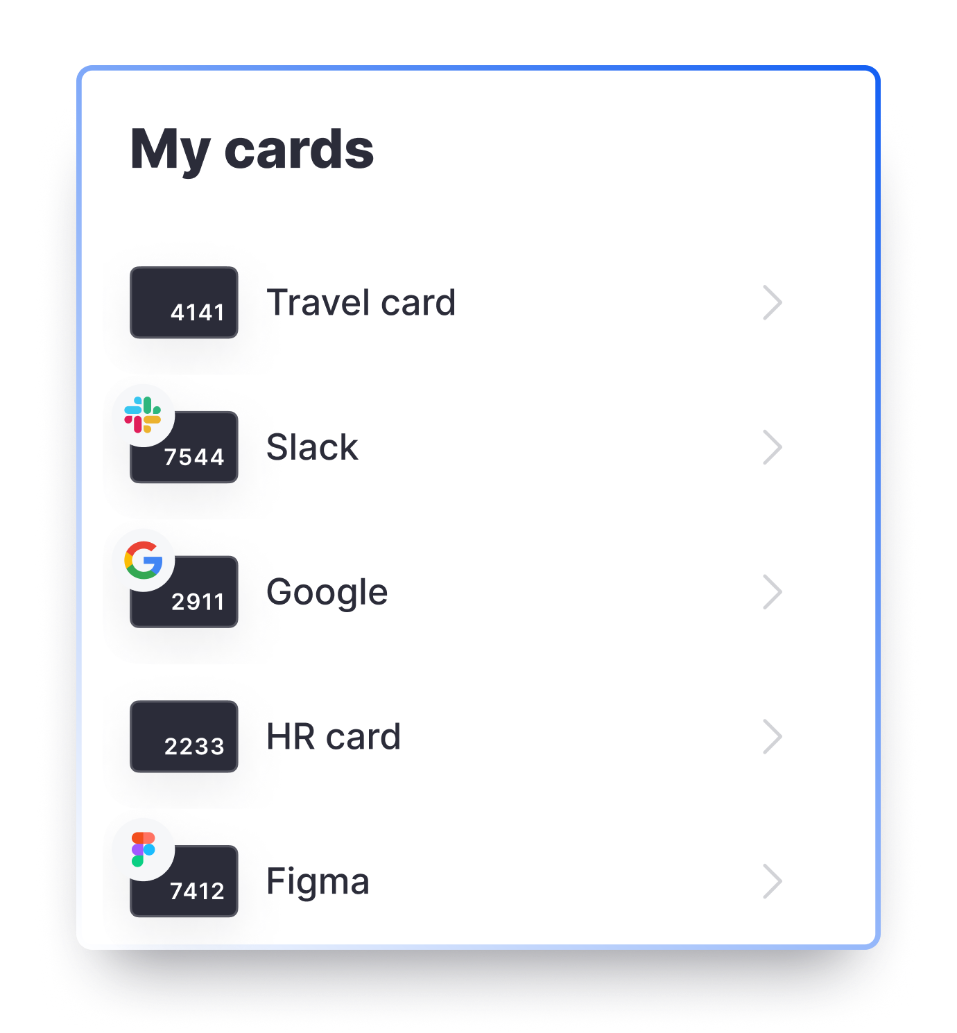 Spendbase - spend management software for business