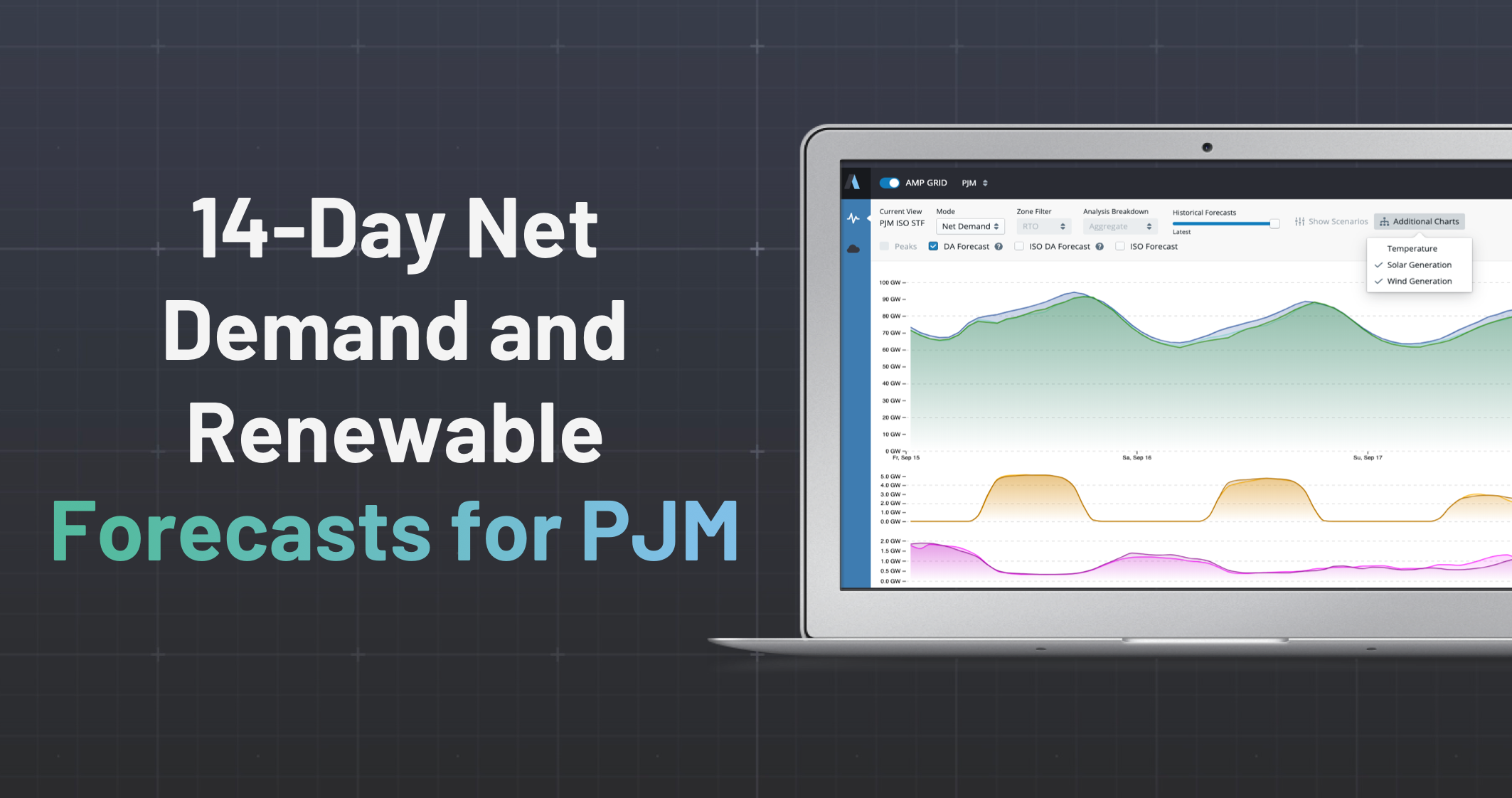 Net demand and renewable forecasts now available in PJM